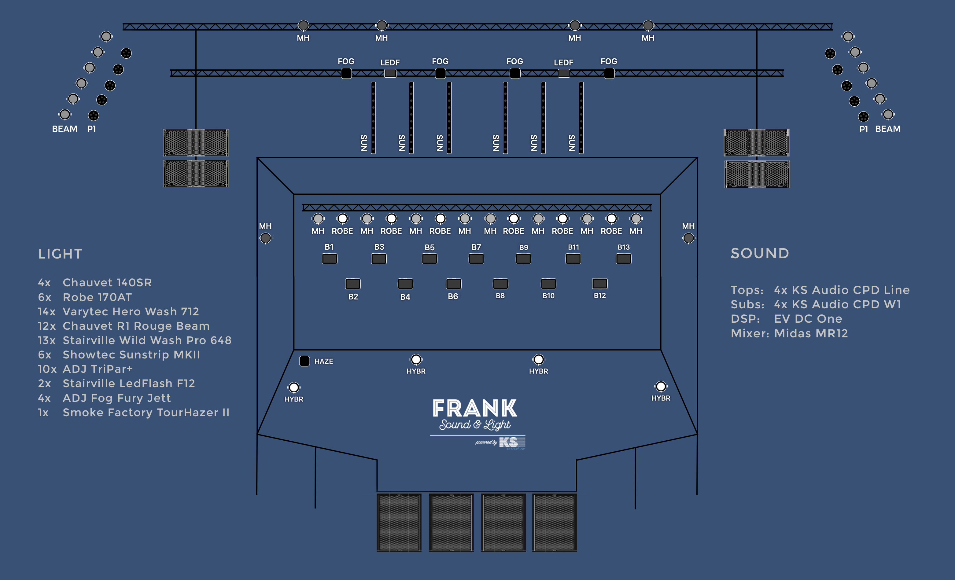 Technology Park - Kinomaja